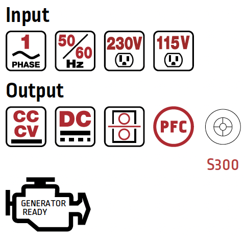 SPEEDTEC® 215C – Welding Bureau