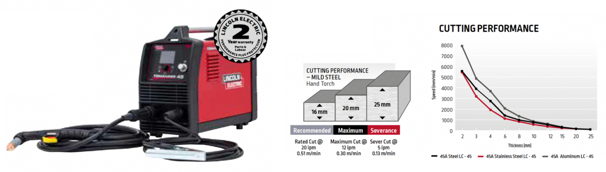TOMAHAWK® 45 – Welding Bureau